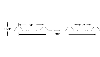Chambers Steel Service R-Panel